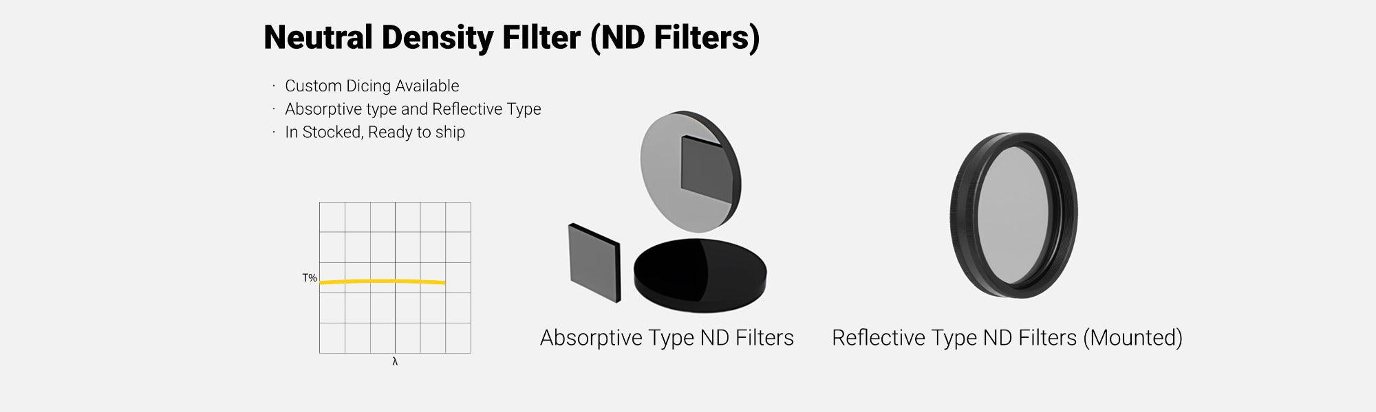 Neutral Density FIlter (ND Filters) – SyronOptics